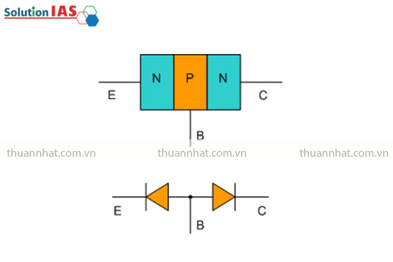 NPN transistor là gì? » Thuận Nhật
