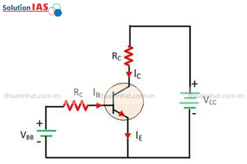 NPN transistor là gì? » Thuận Nhật