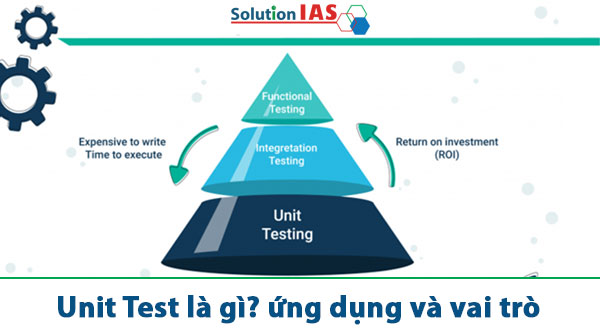 Unit Test là gì? ứng dụng và vai trò » Thuận Nhật
